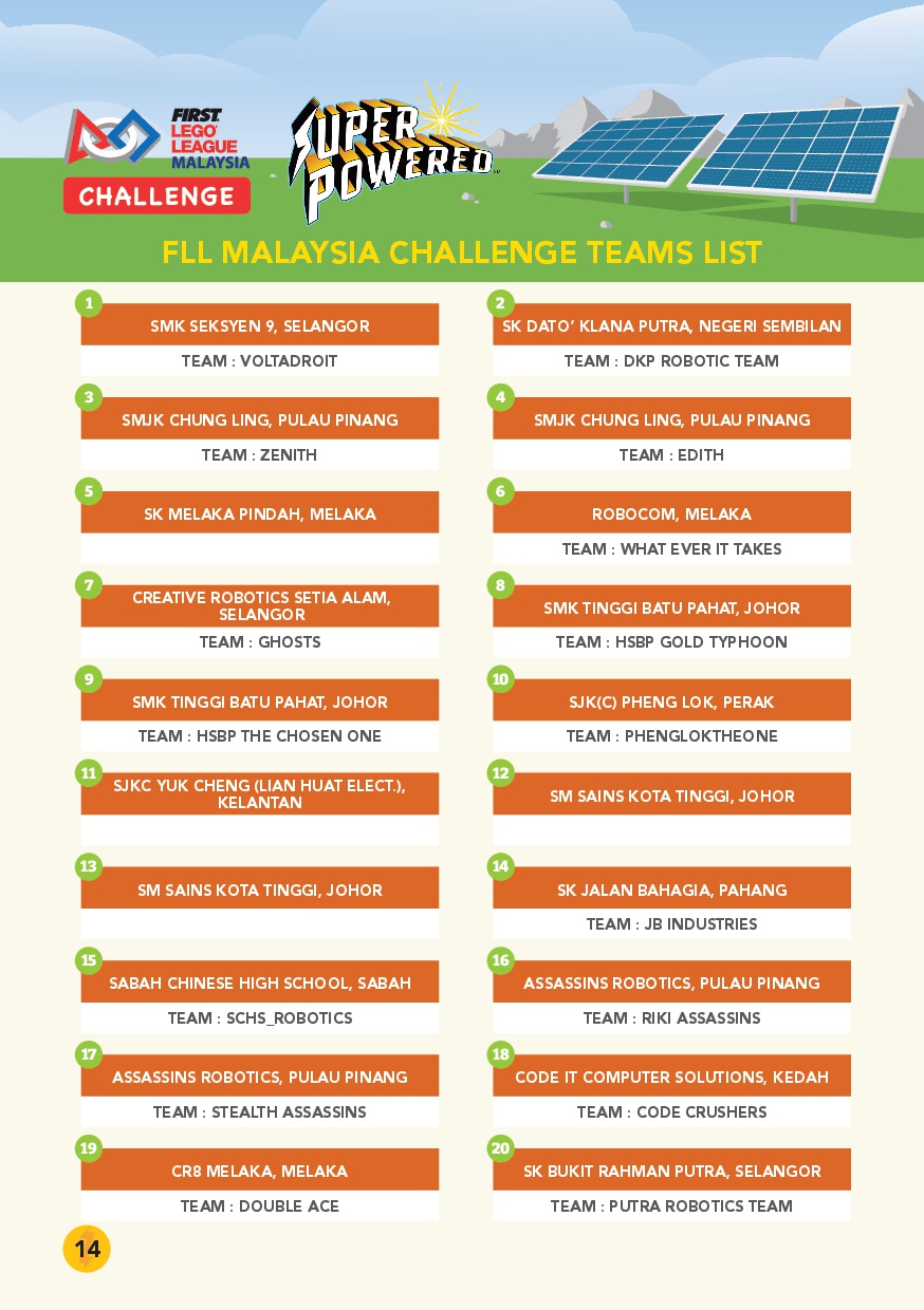 FLL - FIRST LEGO League Malaysia