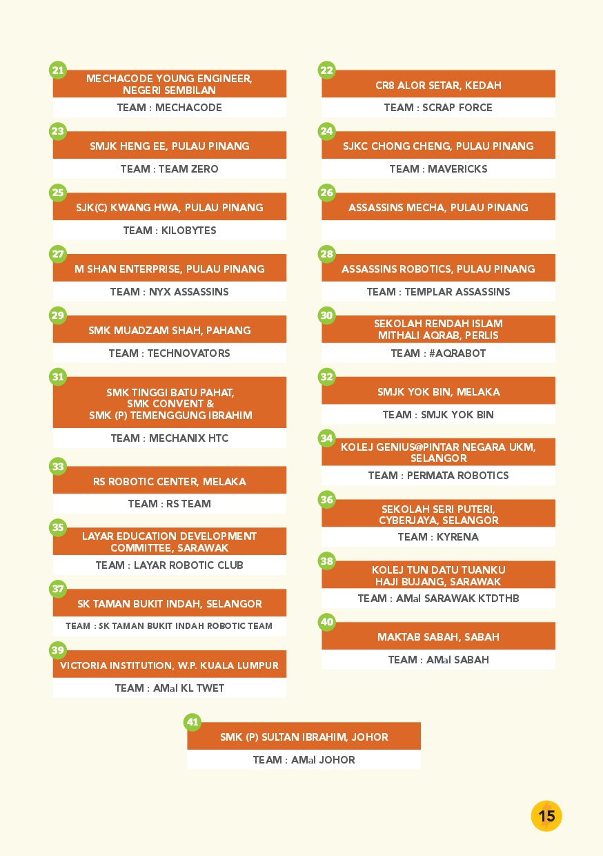 FLL - FIRST LEGO League Malaysia